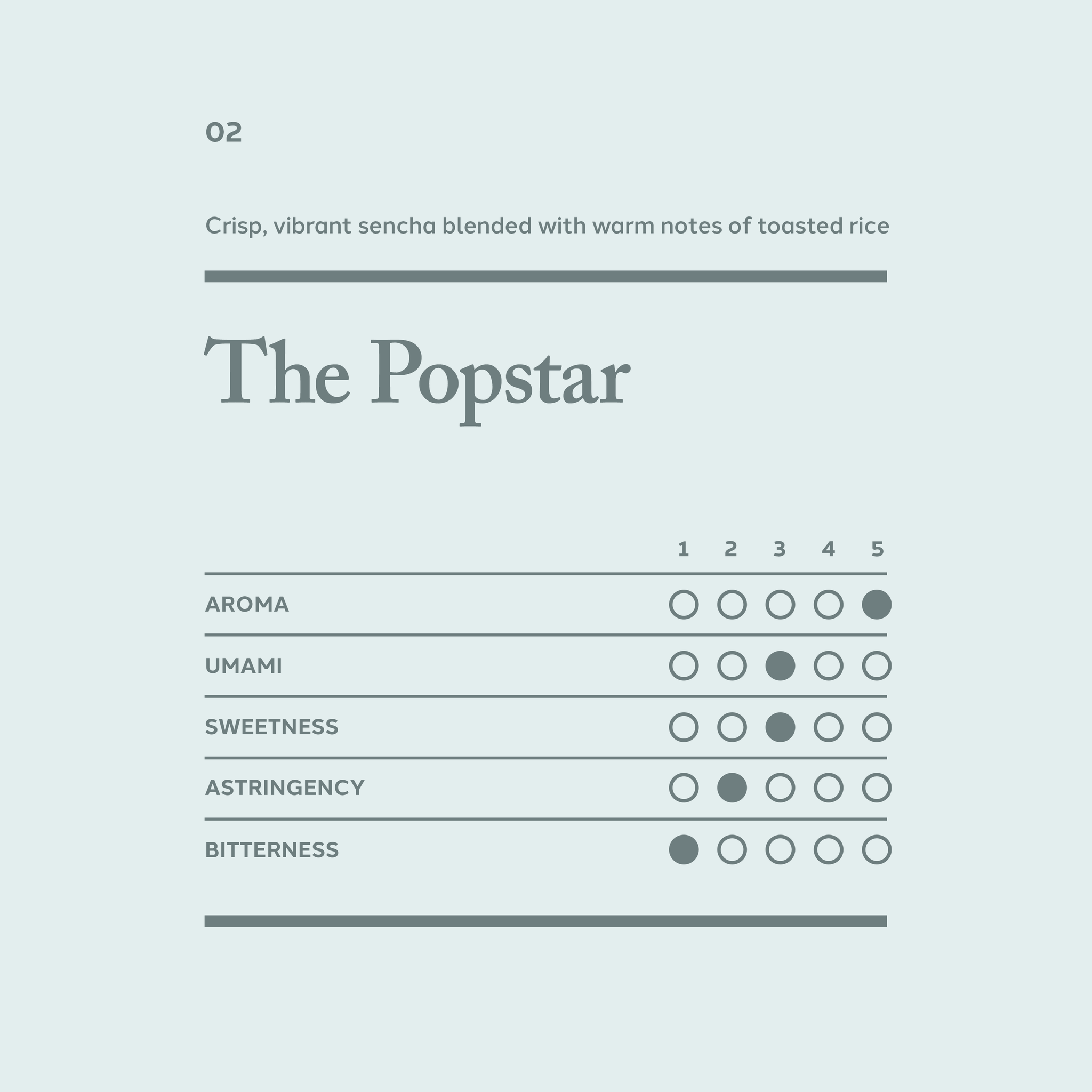 Japanese Green Tea - Organic & Single Estate Genmaicha - The Popstar ...